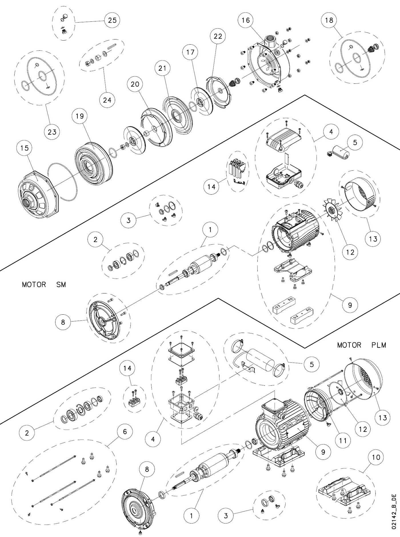 User guide